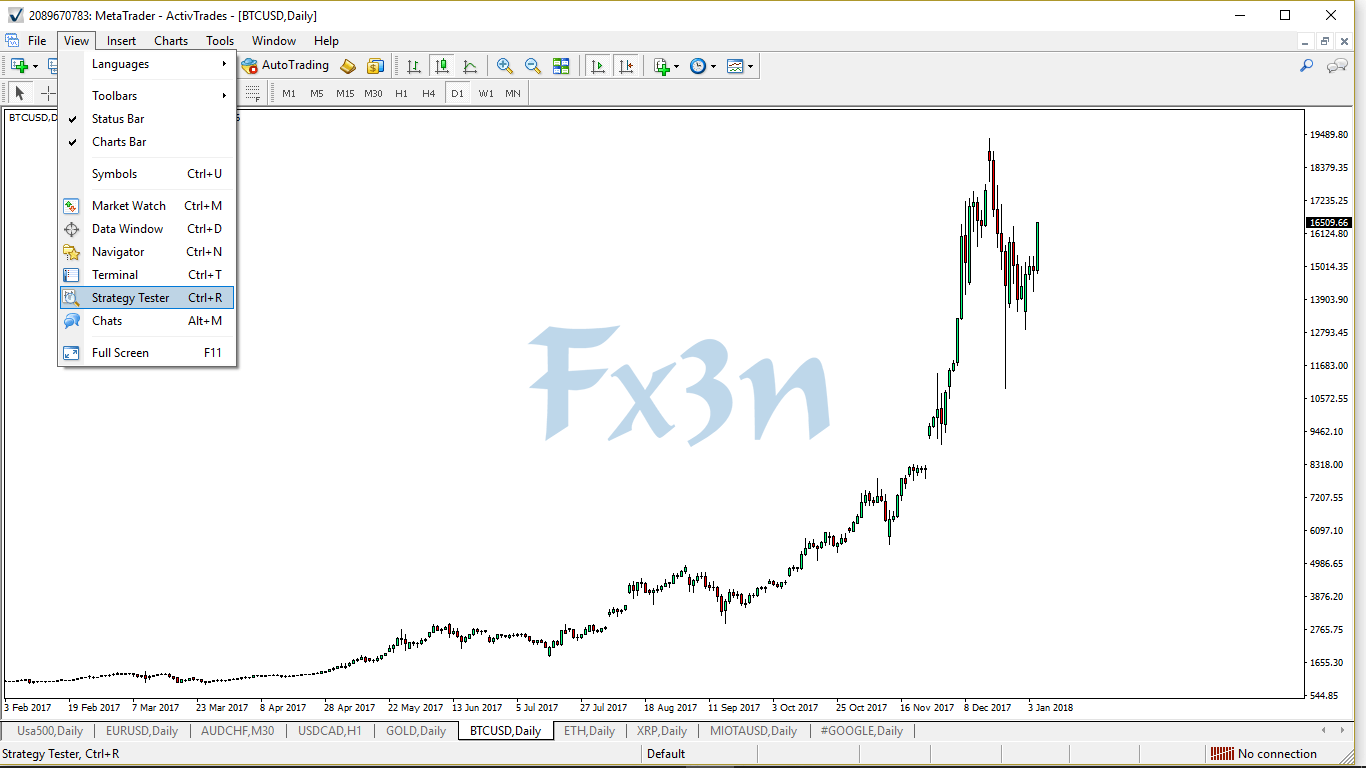 Hướng Dẫn Cách Backtest EA Trên MT4